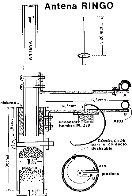 Autocostruzione antenna 27 Mhz Ringo - Autocostruzione - Rogerk