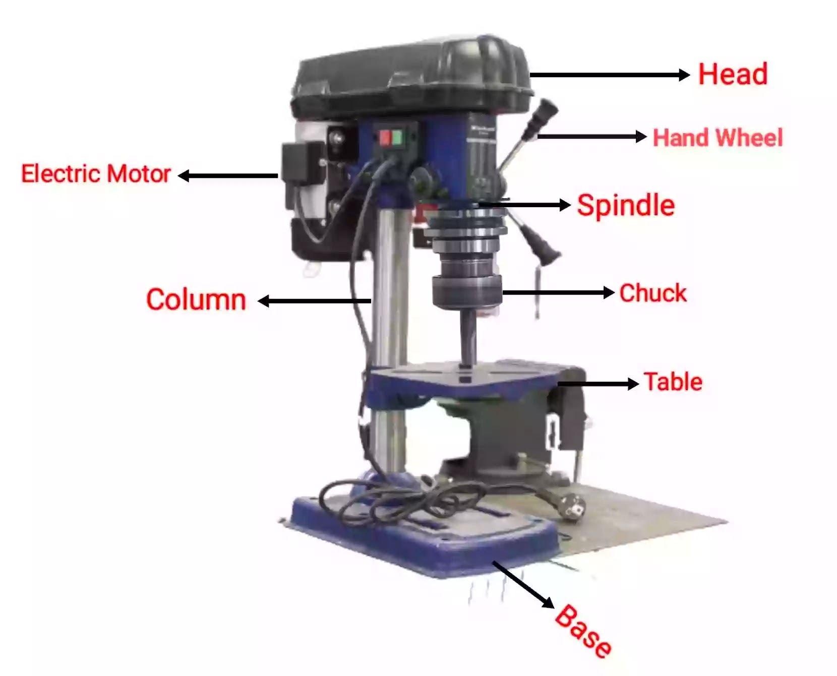 Construction Details And Operation Of Different Parts Of A, 43% OFF