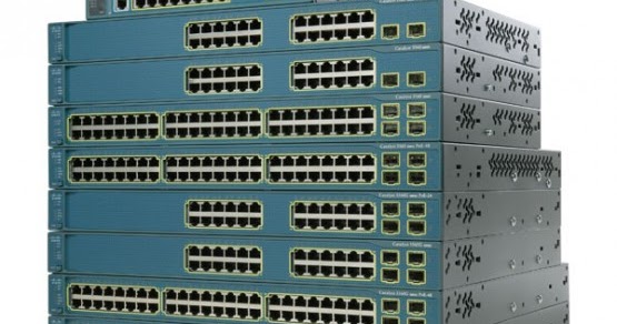 Thiết Bị Mạng Cisco Chính Hãng