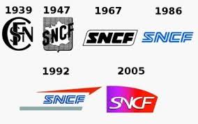 French Model Railway: SNCF logos