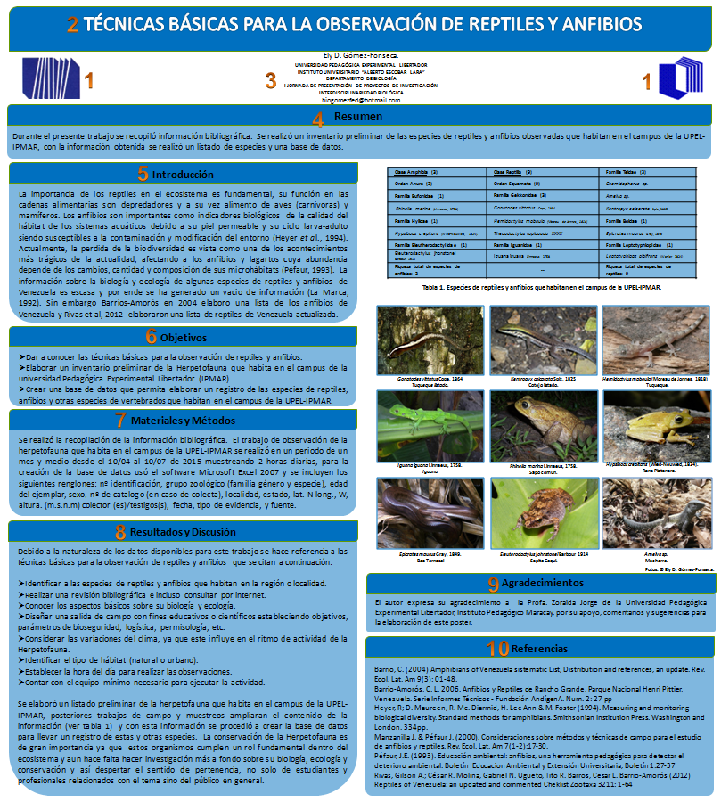 Consejos para elaborar un poster científico. - Biogomezfed