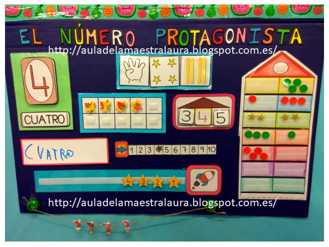 Aula de la maestra Laura: Número protagonista-RECOPILACIÓN