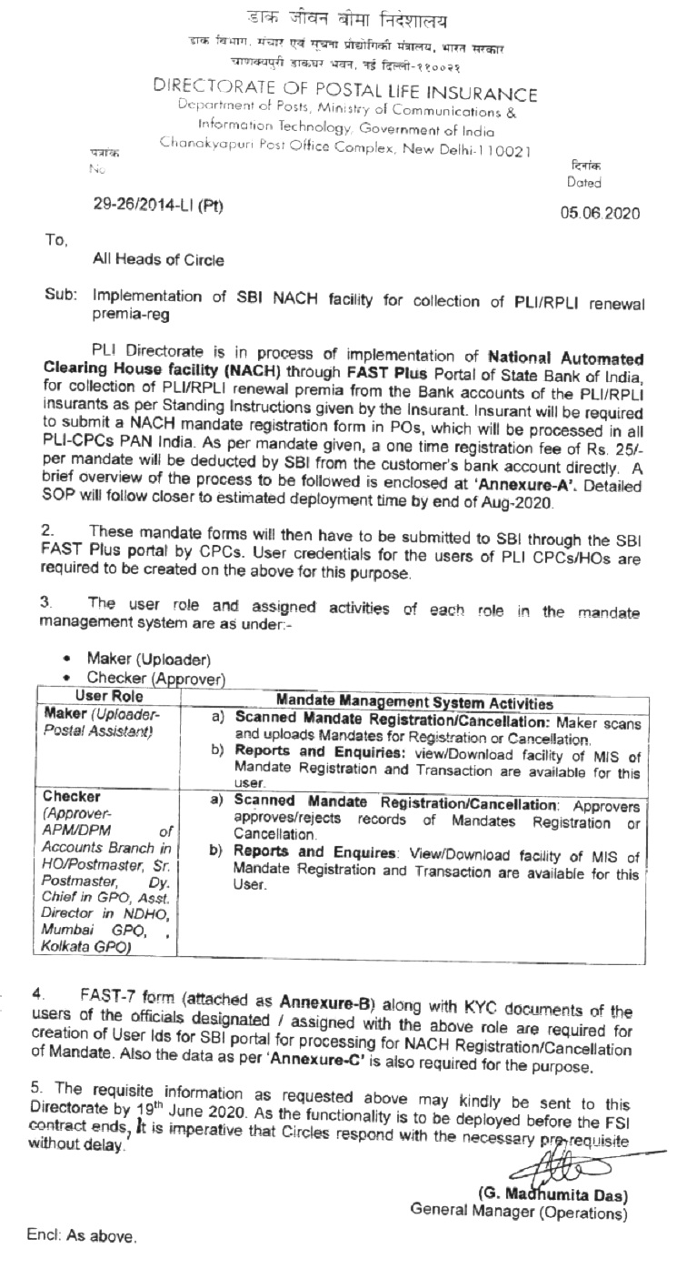 PLI-RPLI : Implementation of SBI NACH facility for collection of PLI ...