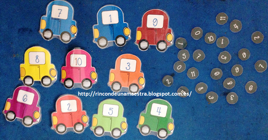 Rincón de una maestra: Los coches numéricos