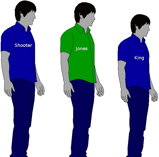 The Skeptical Juror: The Imminent Wrongful Execution of Eric King