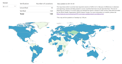 Avian Flu Diary: CDC U.S. Variant Update: B.1.1.7 Dominates while P.1 ...