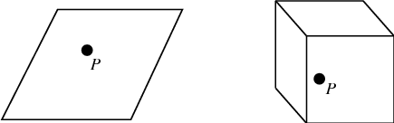 Drawing : Points, dots and spots