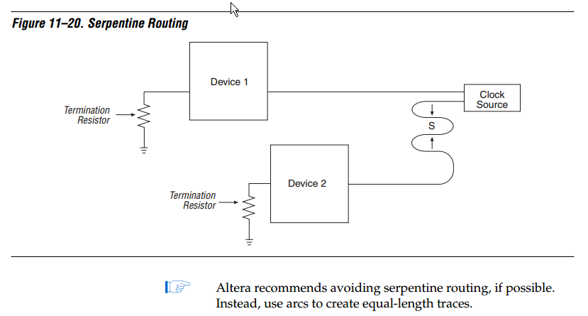 PCB Designer: Serpentine Routing - Gaps