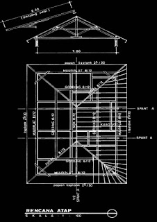 DENAH RENCANA PELETAKAN KUDA-KUDA DAN RENCANA ATAP - Jurnal Arsitektur