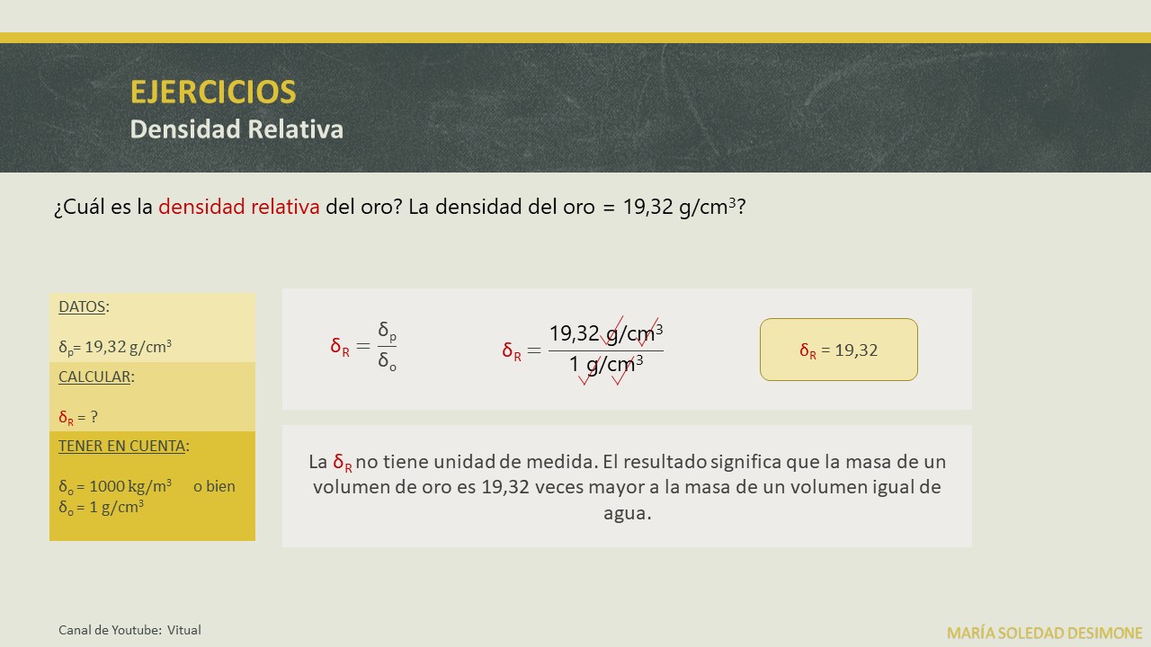Cultura y TIC: FÍSICA. EJERCICIOS. DENSIDAD RELATIVA