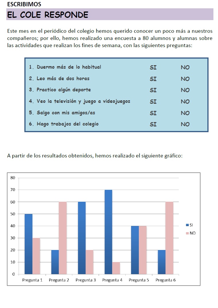 Blog de las clases de 6º. Curso 2017-2018: Taller de escritura.Nº16 ...