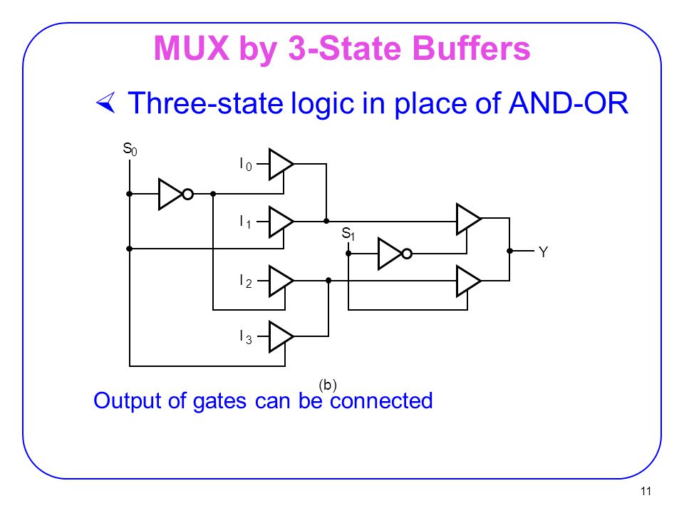 alex9ufo 聰明人求知心切: 用bufif1 與 bufif0 組成的 4x1 Mux 多工器 verilog 程式
