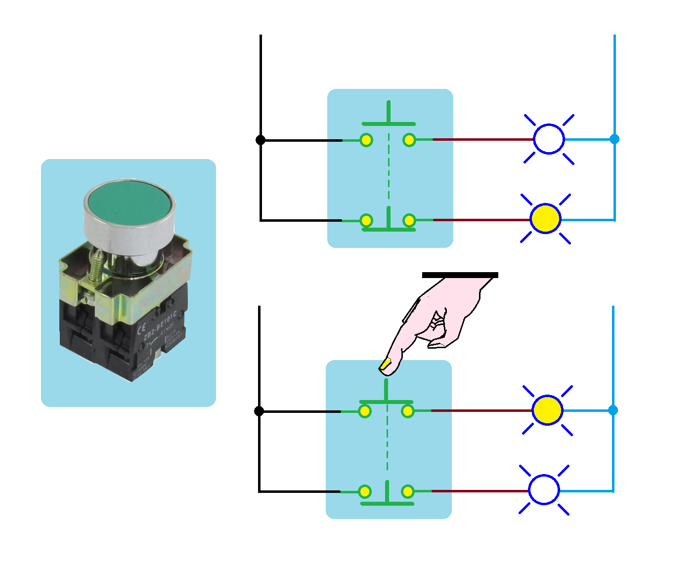 coparoman: Circuitos con botones pulsadores con funciones opuestas