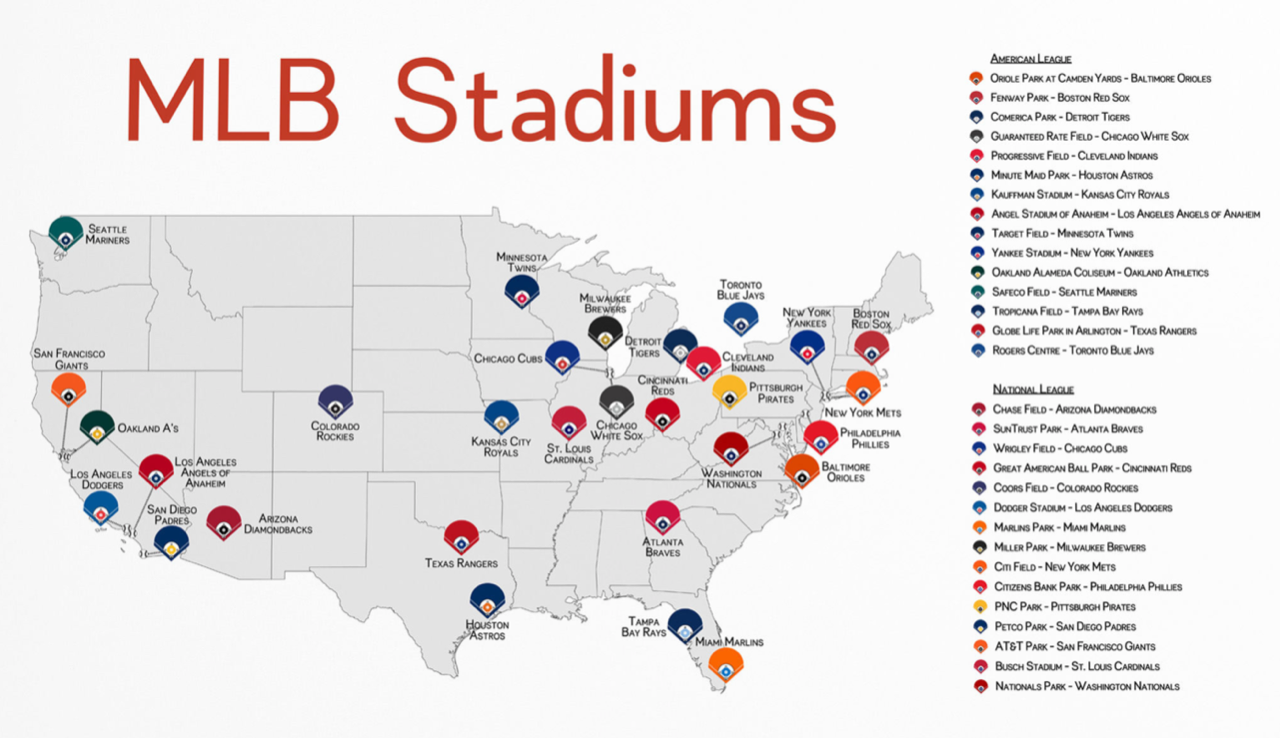 Fish Report: Durham Bulls - Dave's Midwestern Ohio Memories