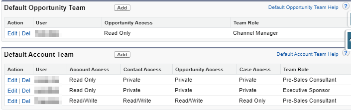 SimplySfdc.com: Salesforce: Default Account Team