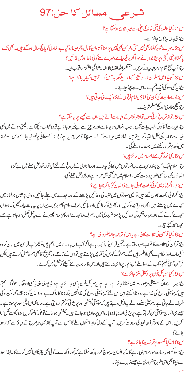 TAMANA-ISLAMI: Islamic Question and Answer
