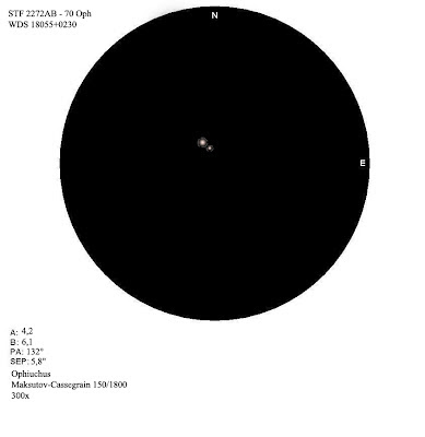 Duplice Sistema: L'osservazione di 70 Ophiuchi