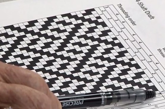 Basic Formats of Weaving Draft