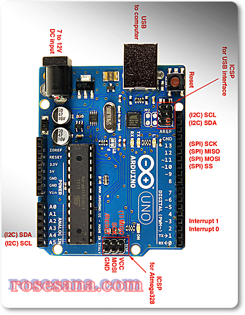Arduino Uno R4 Pinout Diagram
