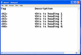 Tutorials: DIFFERENT TYPES OF HEAD TAGS IN HTML