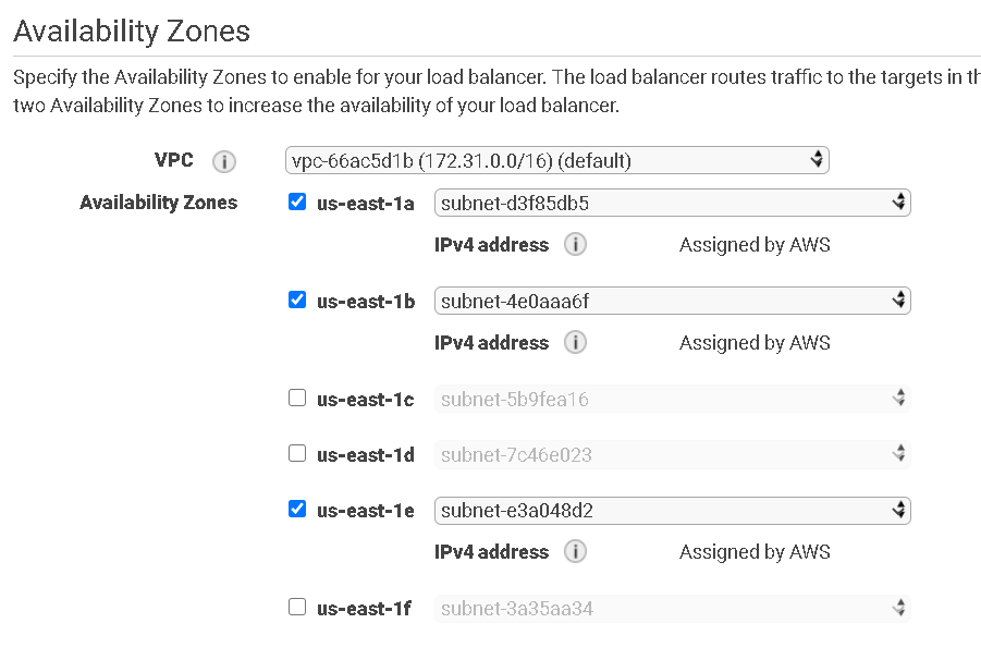 Tech Junkie Blog - Real World Tutorials, Happy Coding!: Iaas With AWS ...