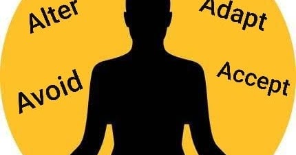 4 A’s of Stress Management-Avoid, Alter, Adapt, Accept