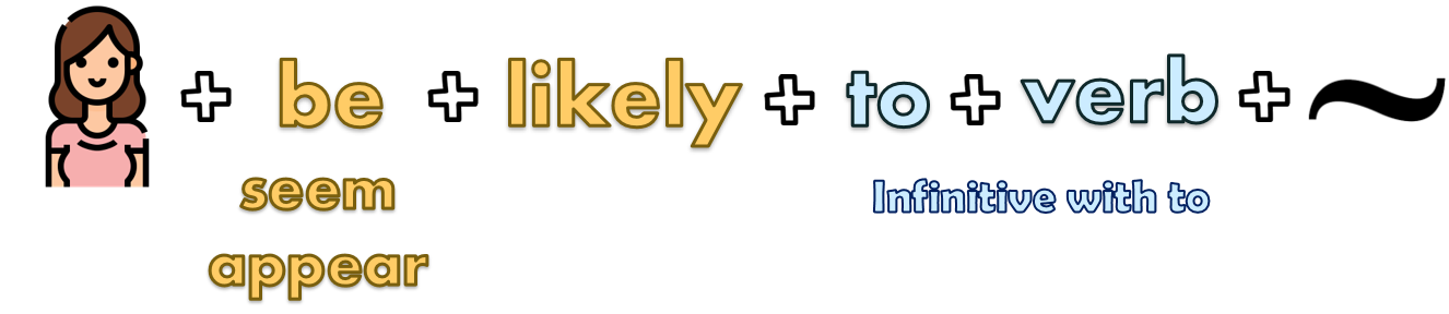Uso de "likely" y "probably"