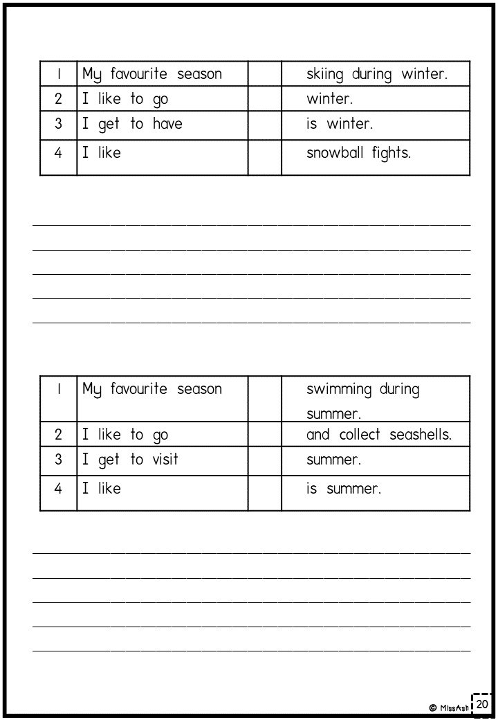 ASH THE TEACHER: Year 3 Step by Step Writing Module Part 1