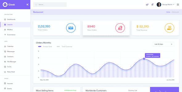 Themeforest Invoice Template - Invoice Template