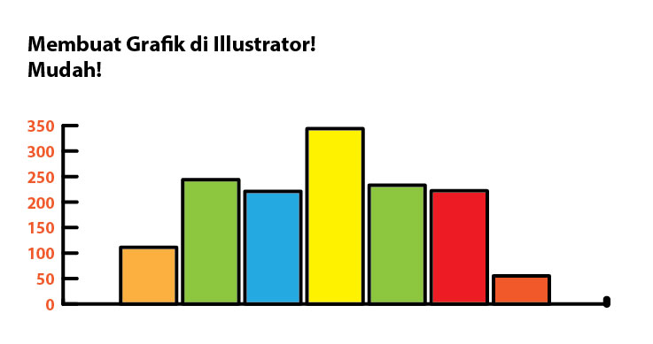 Cara Mudah Membuat Grafik di Adobe Illustrator - Masvian