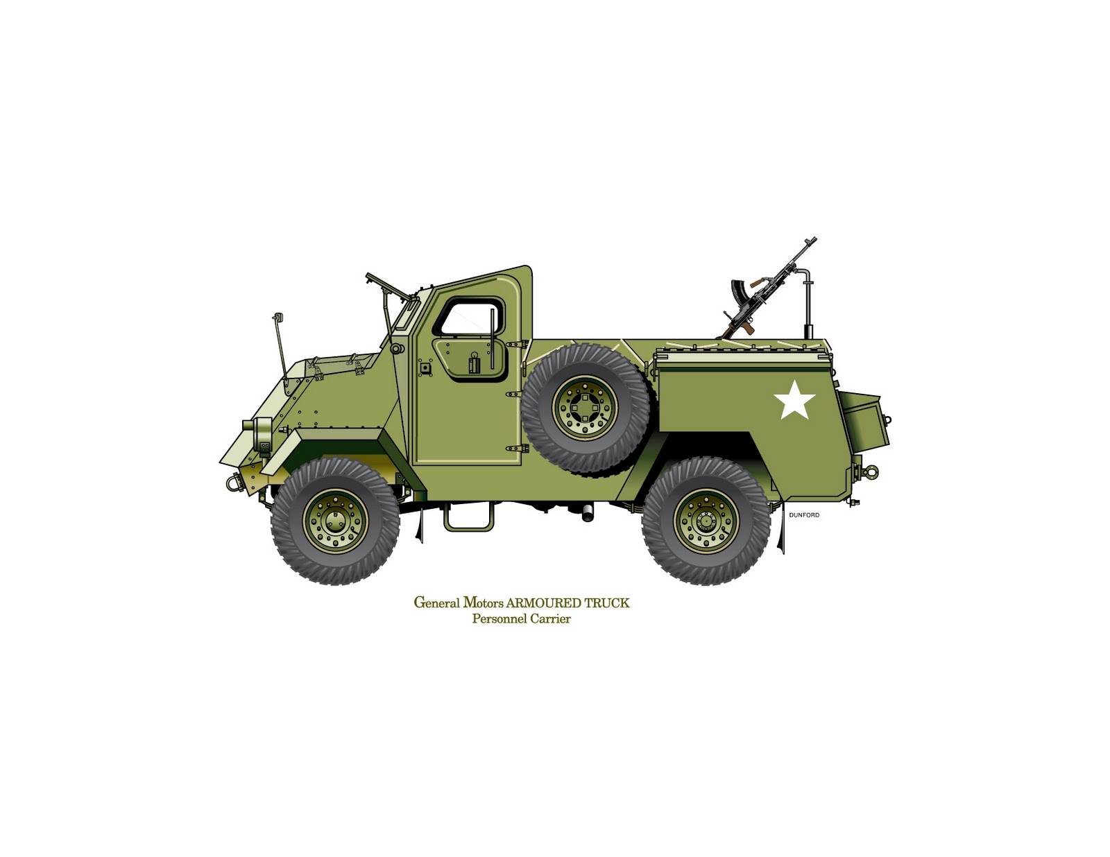 The Canucks' WWII: Illustrations of CMPs and Canadian WWII Vehicles I'm ...