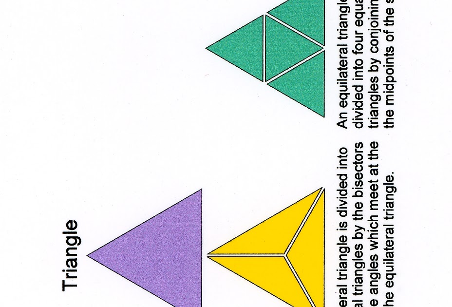 Figuras geométricas. Triángulos.