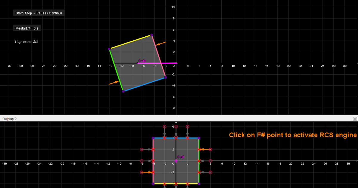 PhysicsMathSimulations: RCS - Reaction Control System