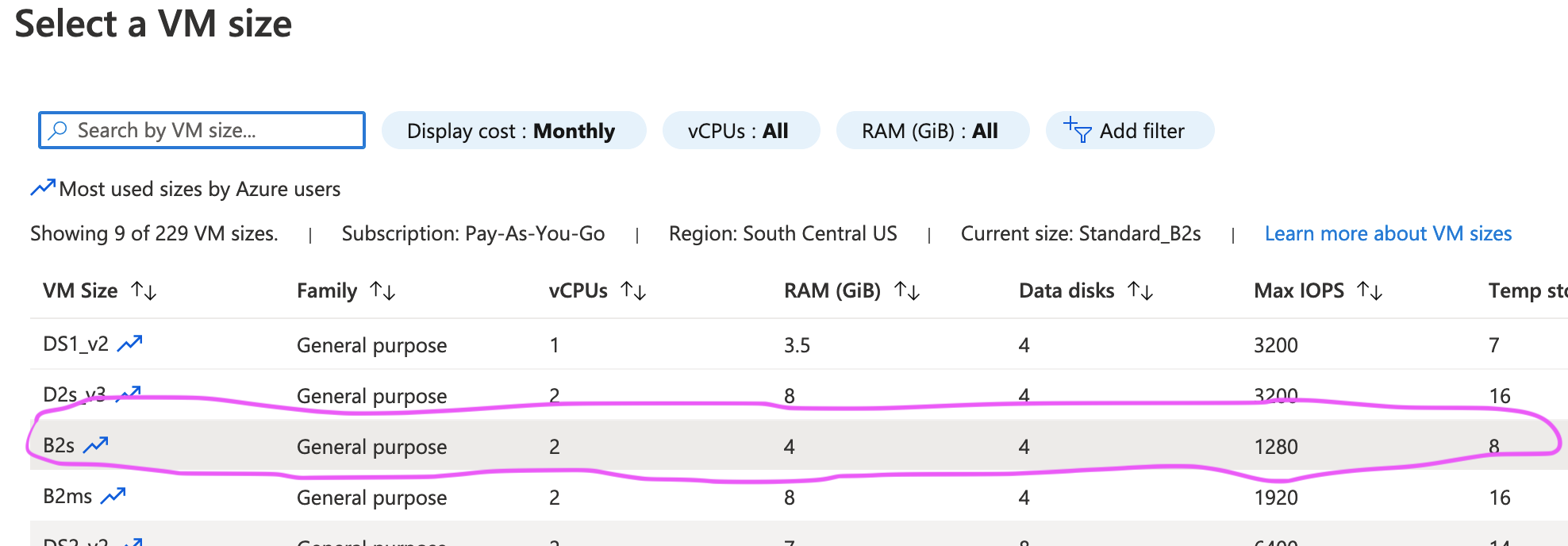 Continuous Integration And Devops Tools Setup And Tips How To Create
