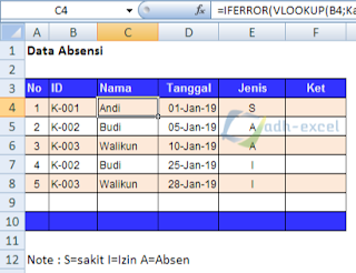 Menghitung Gaji Karyawan Dalam Excel Dengan Uang Makan Berdasarkan ...