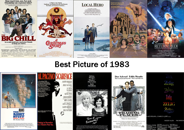 A Mythical Monkey writes about the movies: 1983 Alternate Oscars