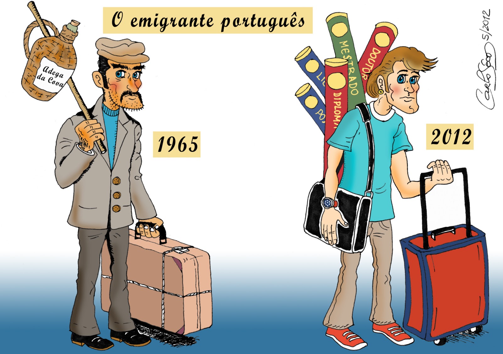 Humor a Sêco - Os cartunes do Trevim: Um cartoon meu sobre emigração na ...