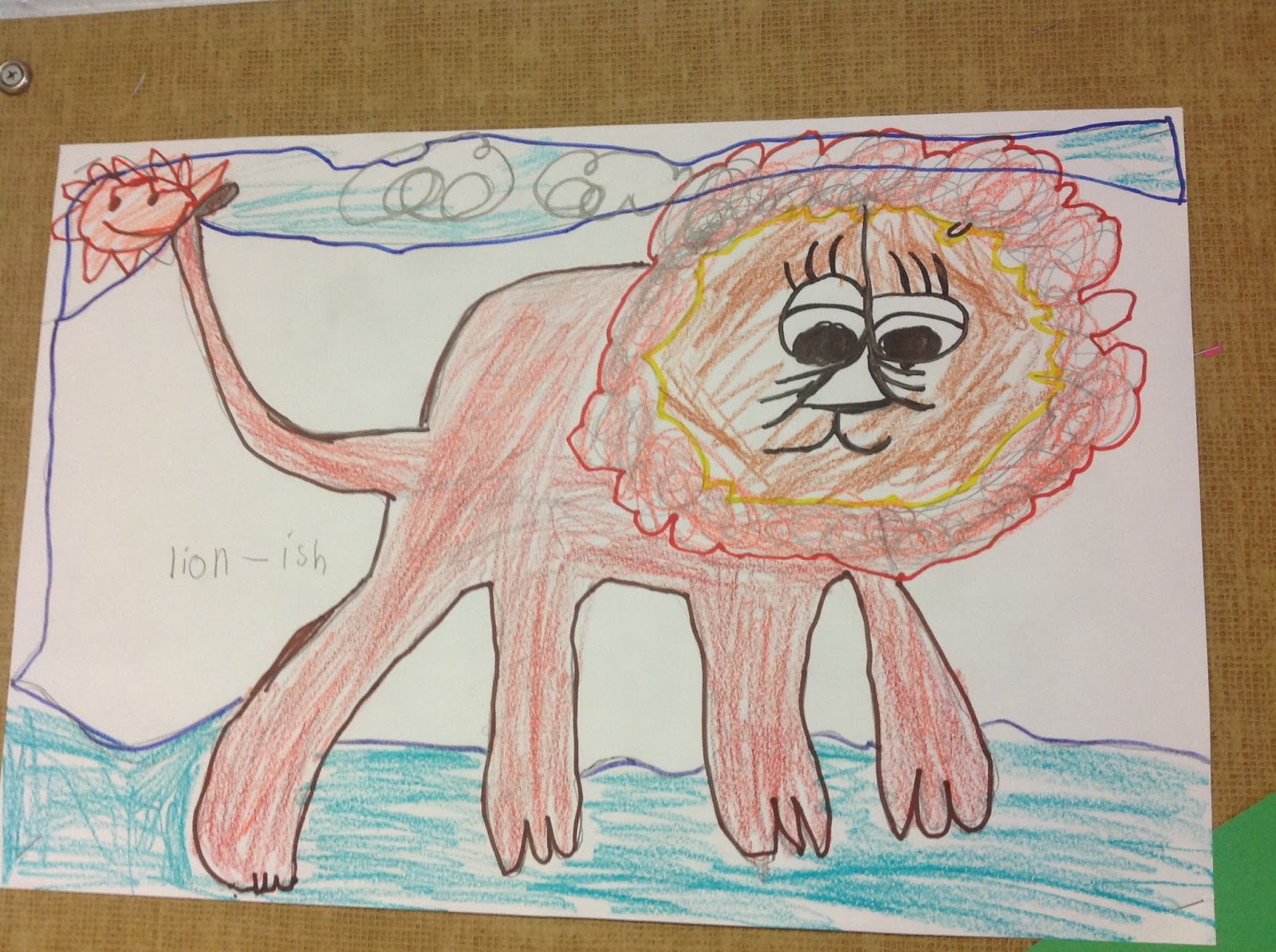 The Artsy Fartsy Art Room: "Ish" Drawings with 2nd & 3rd