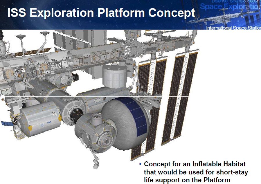 Using ISS for Human Exploration Beyond LEO | NextBigFuture.com