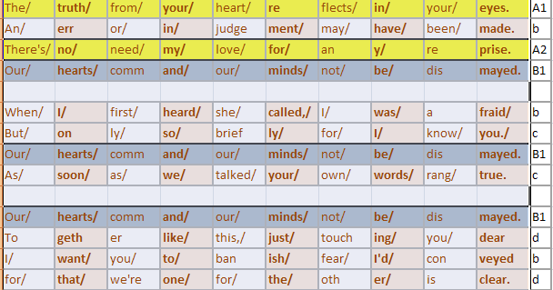 Every Sonnet: Passion Sonnet