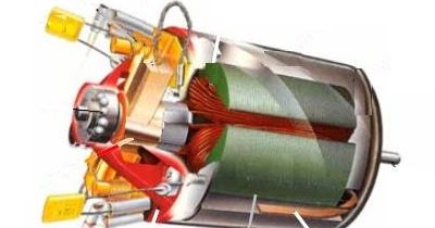 Teori Motor DC Dan Jenis-Jenis Motor DC