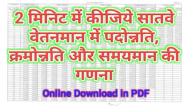 7th Pay Commission Promotion Calculator 7th-pay-commission-promotion-calculator