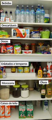 Os ingredientes básicos de uma dispensa Bimby e organização | Graça ...