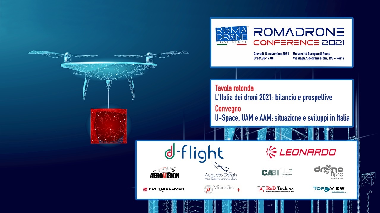 Advanced Air Mobility, UAS, UAM, U-SPACE: il programma Roma Drone ...