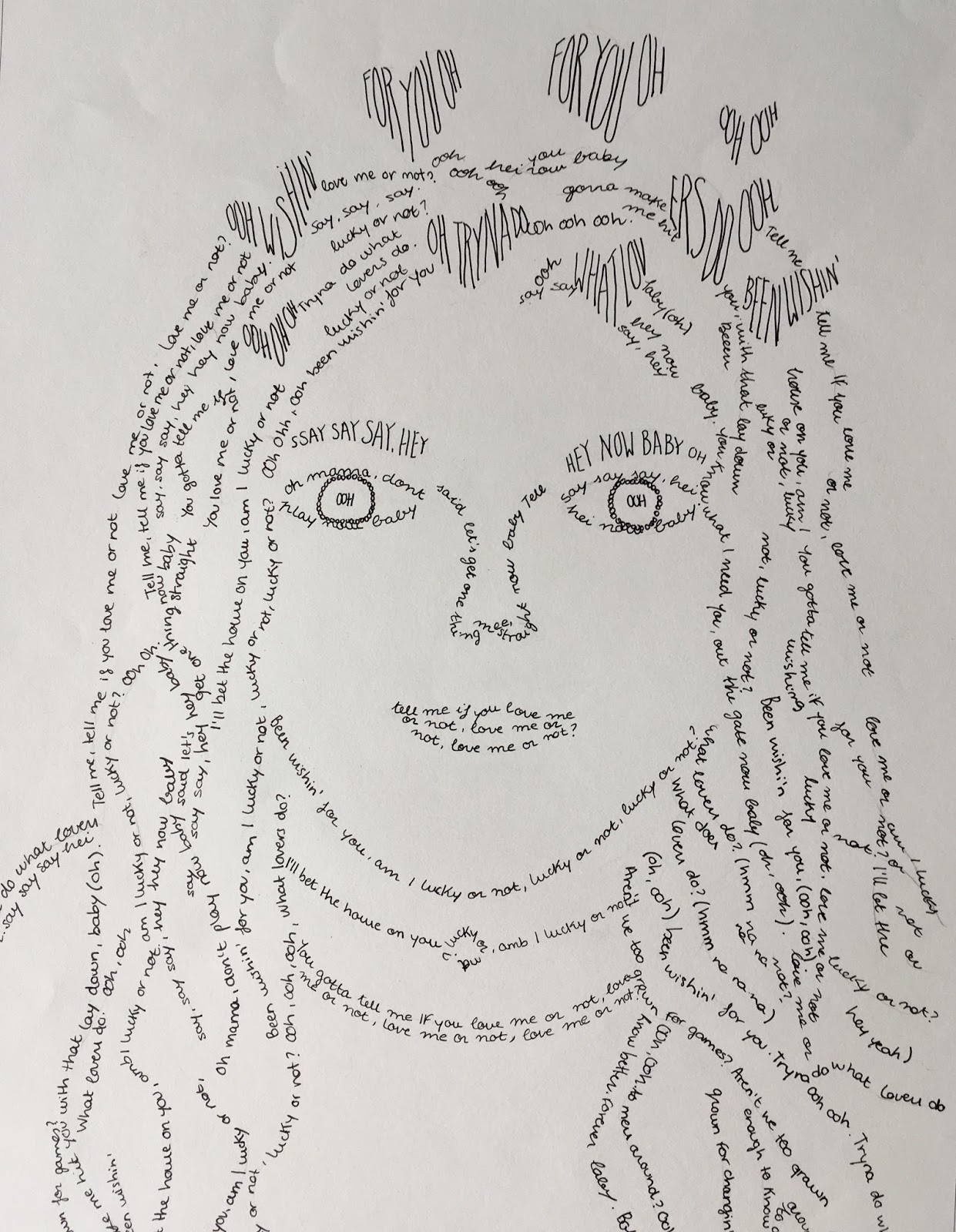 TREBALLS ARTÍSTICS: CALLIGRAM SELF-PORTRAIT