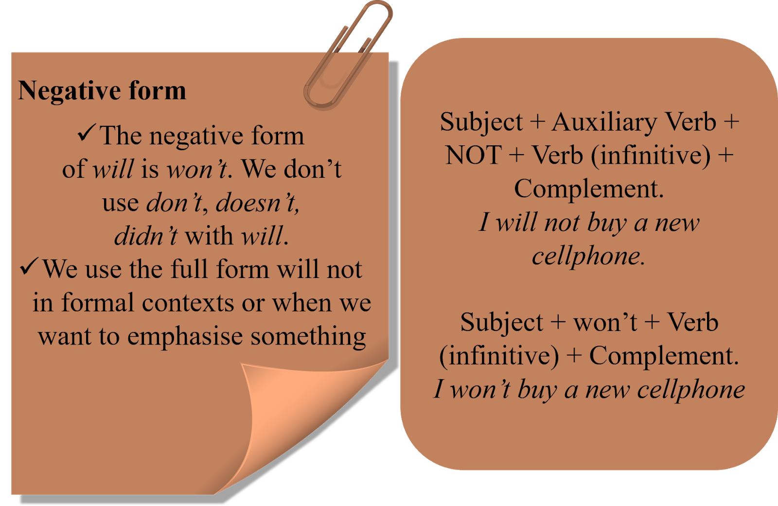 English Learning Will Structure And Contractions english-learning-will-structure-and-contractions