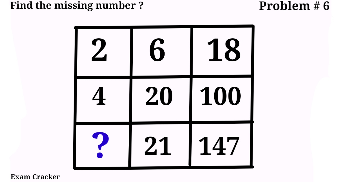Ten most important missing numbers questions and answers in reasoning ...
