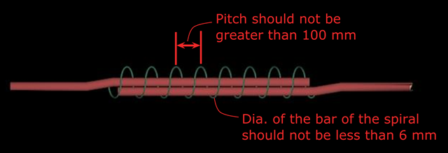 Reinforced Concrete Design: Chapter 14.6 - Splices for bars