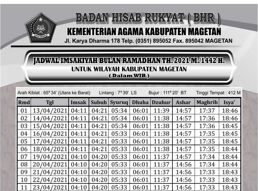 Kankemenag Kab. Magetan: Jadwal Imsakiyah 1442 H Tahun 2021 M (Wilayah ... Kankemenag Kab. Magetan: Jadwal Imsakiyah 1442 H Tahun 2021 M (Wilayah ...