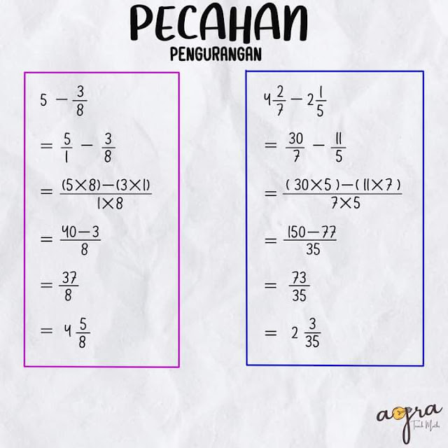 Pengurangan Penjumlahan Pecahan Matematika Operasi Hi - vrogue.co Pengurangan Penjumlahan Pecahan Matematika Operasi Hi - vrogue.co
